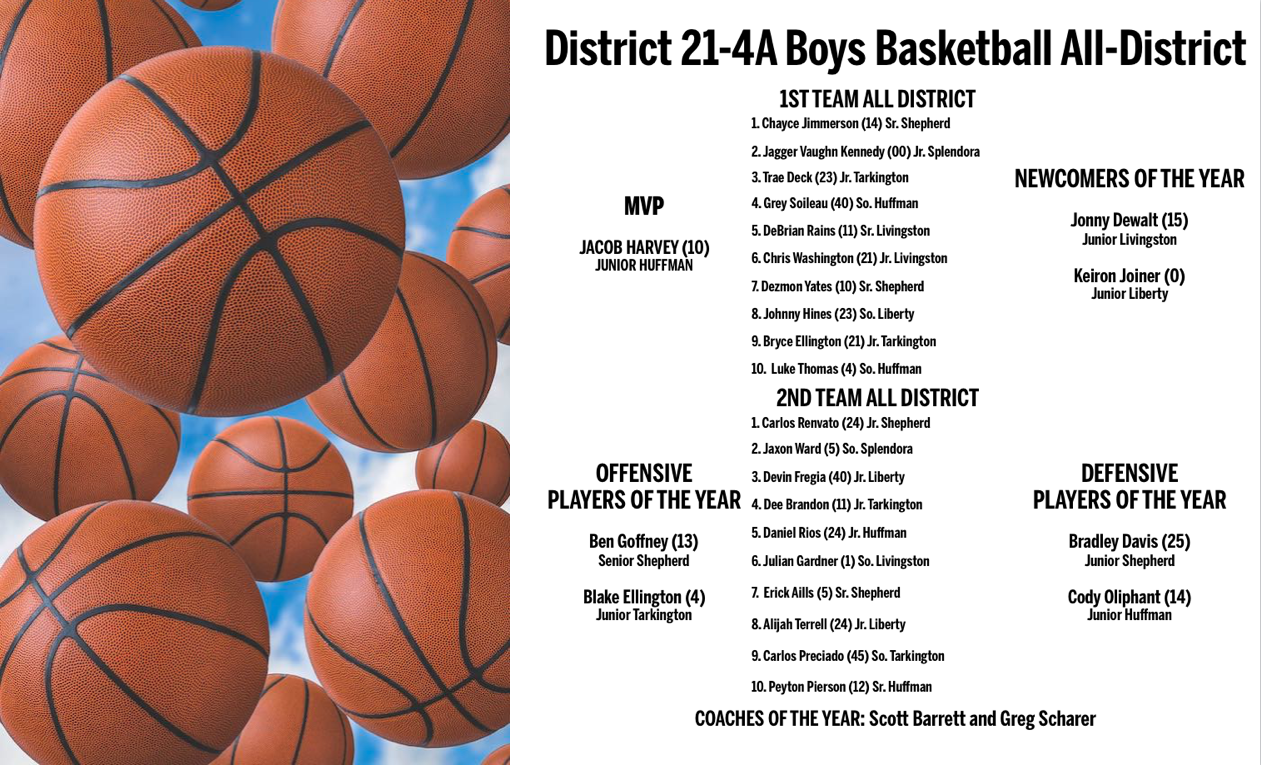 District 21-4A Boys Basketball All-District | Liberty Vindicator